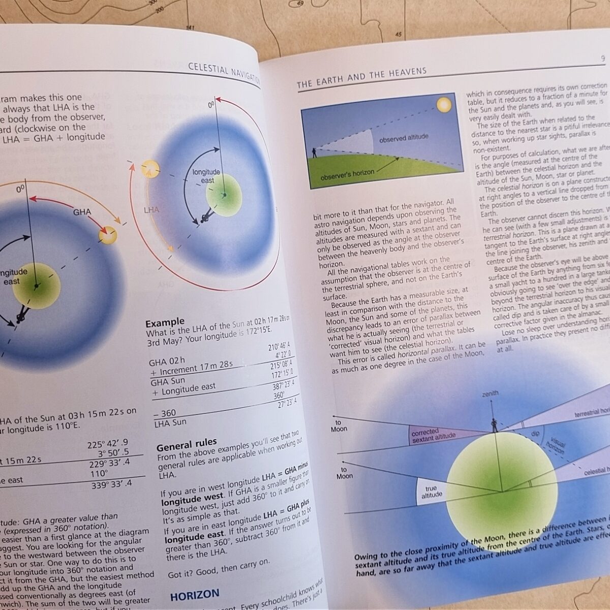 Loja - Página 3 de 56 - Mestre do Mar